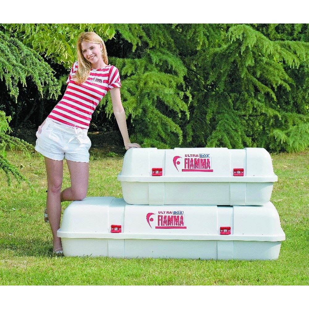 Fiamma Ultra Box 3 (02085-01-) – PROTEUS MARINE